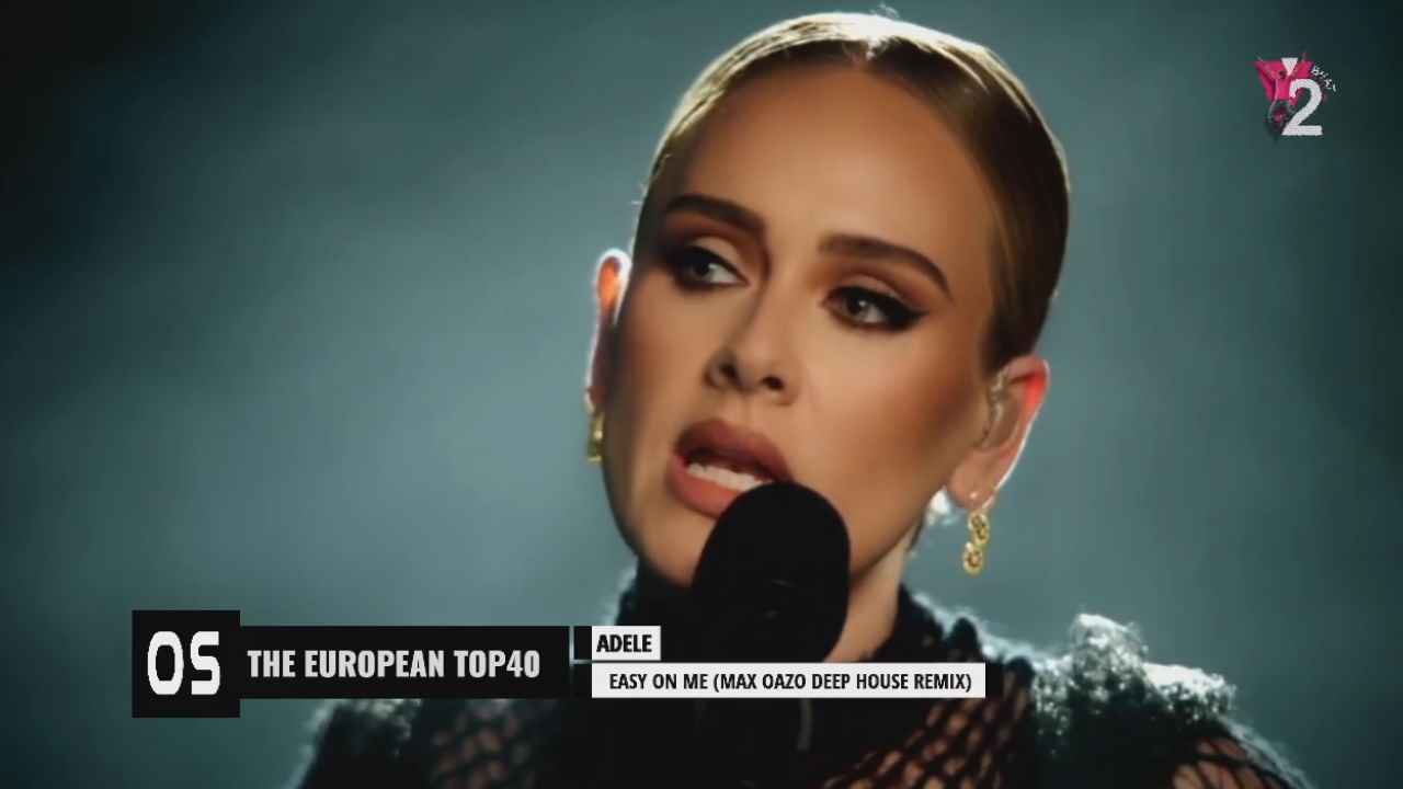 POP MUSIC CHART TOP 40 BEST POP SONGS IN EUROPE Music Charts 2022 POP MUSIC CHART TOP 40 BEST POP SONGS IN EUROPE Music Charts 2022